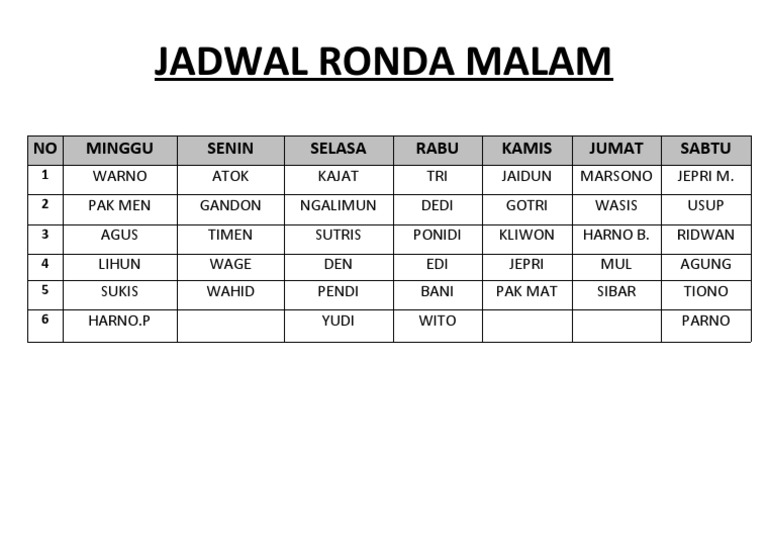Jadwal Ronda Malam | PDF
