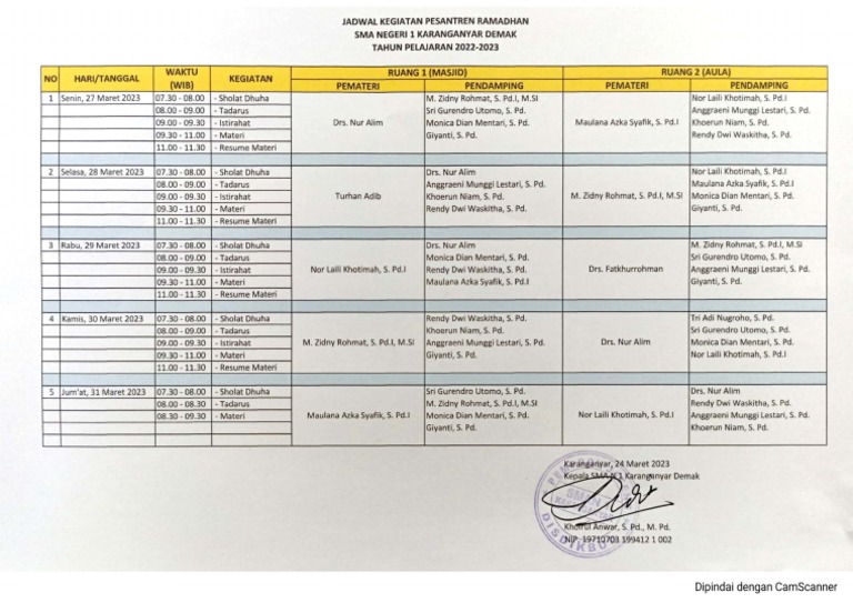 Jadwal Pesantren Ramadhan | PDF