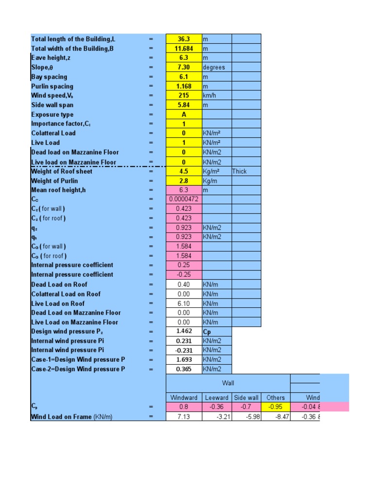 Building Wind Load Analysis Data | PDF | Roof | Civil Engineering