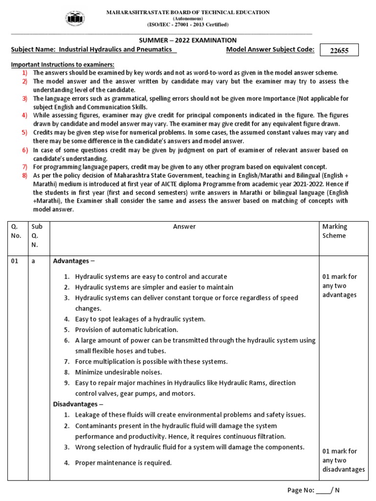 XXXX X: Summer - 2022 Examination Subject Name: Industrial Hydraulics and Pneumatics Model ...