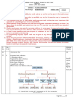Winter 2023 Model Answers: Power Plant Engineering | PDF | Technology ...