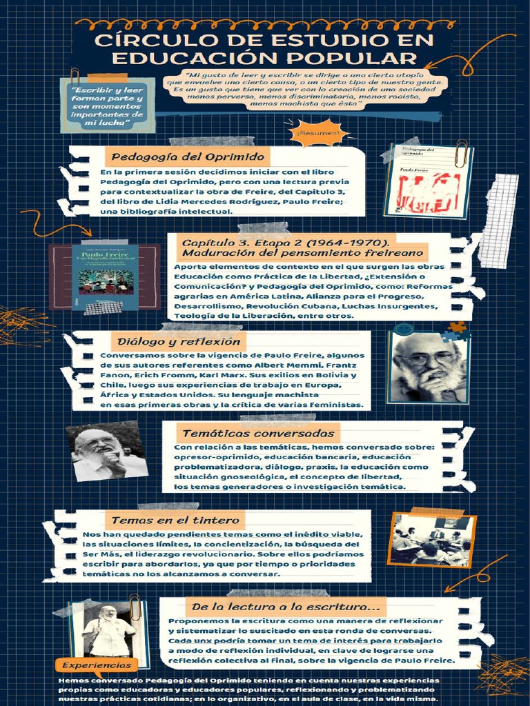Infografía C3P | PDF
