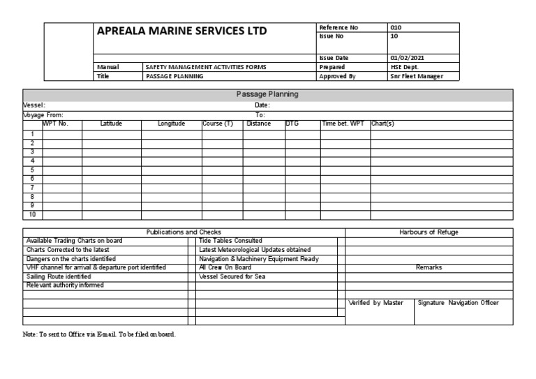 Passage Planning Guidelines and Template | PDF