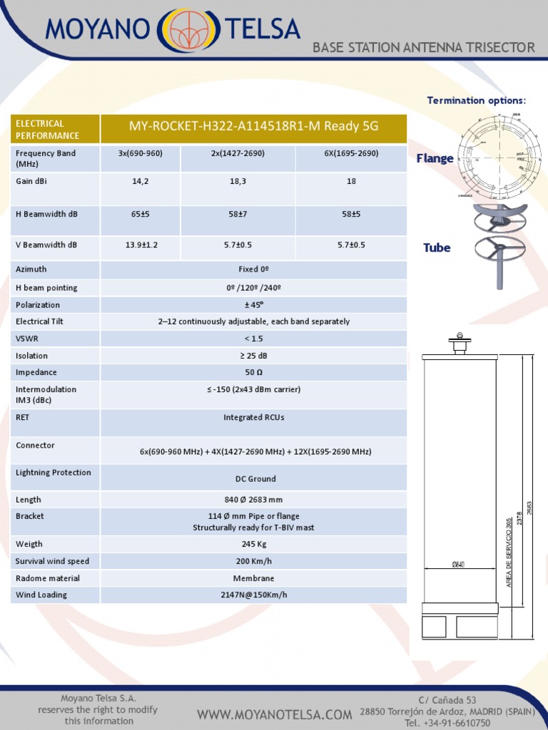 Tri-Sector Base Station Antenna Specs | PDF