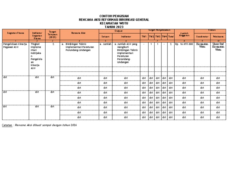 Contoh Format Pengisian Rencana Aksi RB General | PDF Contoh Format Pengisian Rencana Aksi RB General | PDF