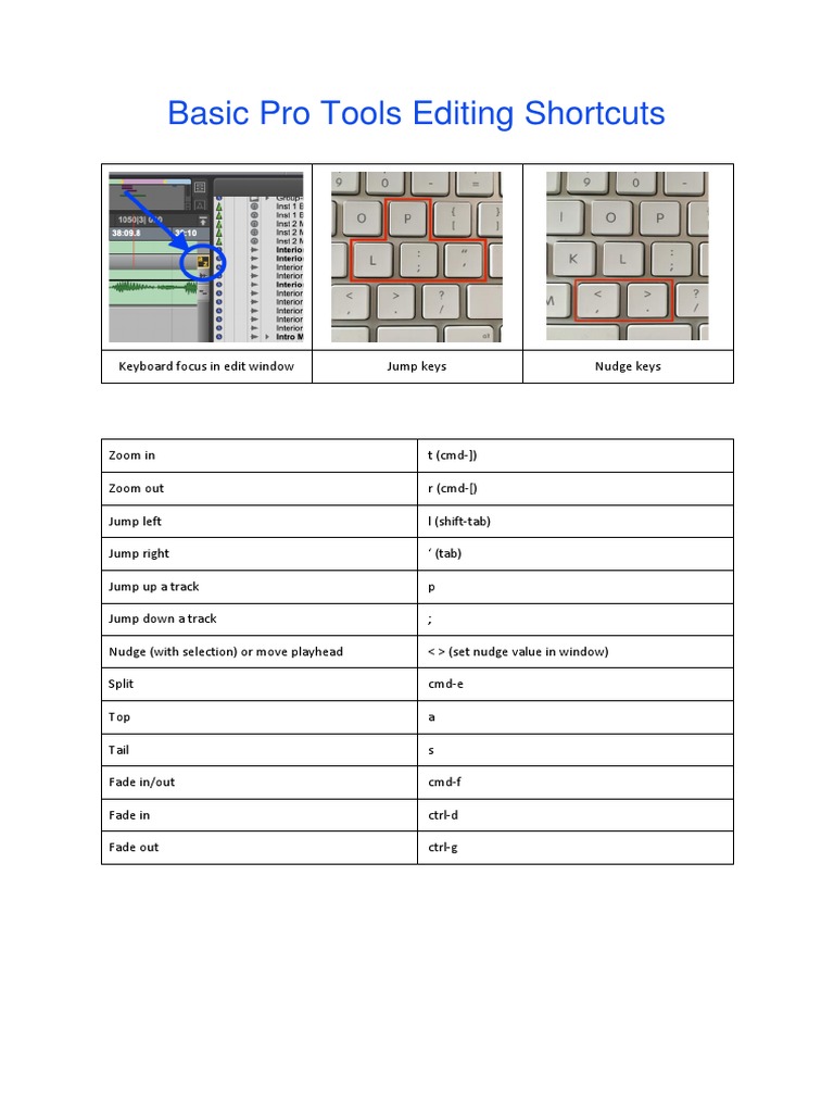 Basic Pro Tools Editing Shortcuts-1 | PDF