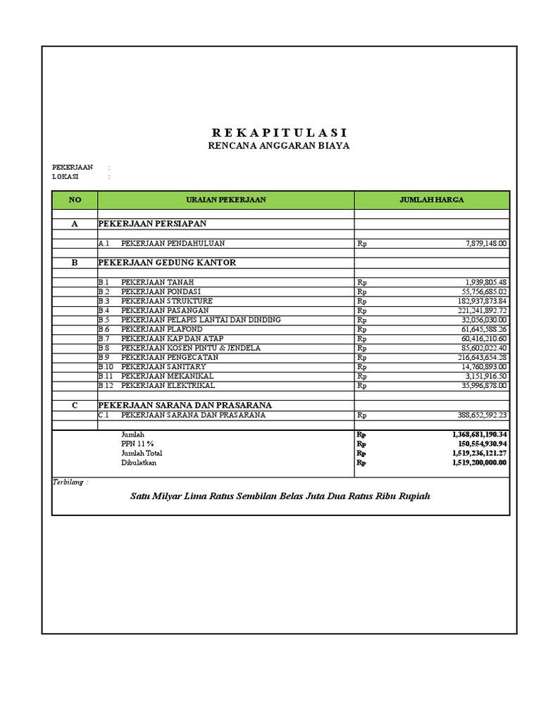 Rab Desain Kantor | PDF