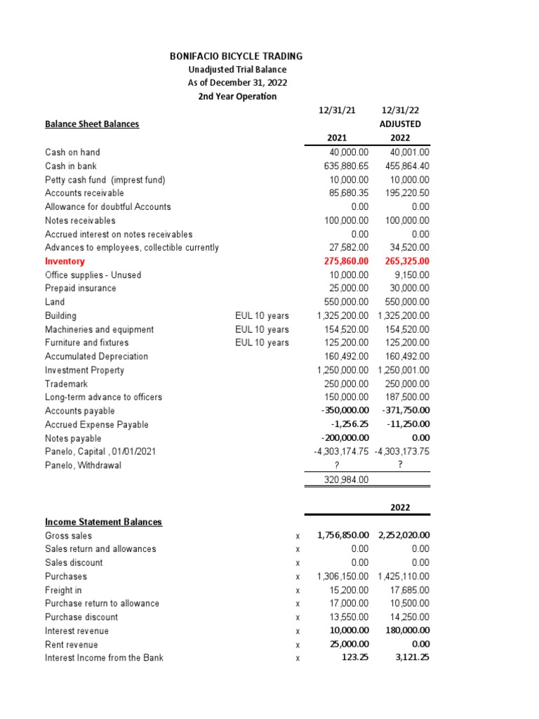 Delos Santos - John Marquin - Prefinal-Ia3 | PDF | Expense | Book Value