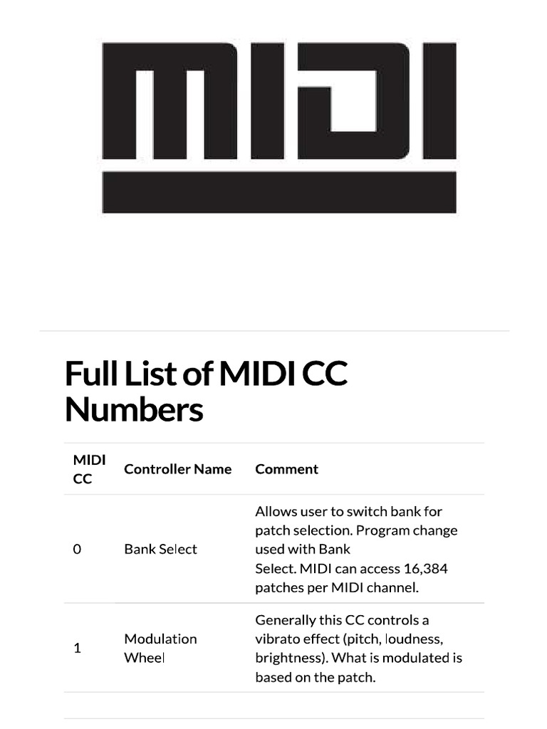 Midi Cc List Pdf