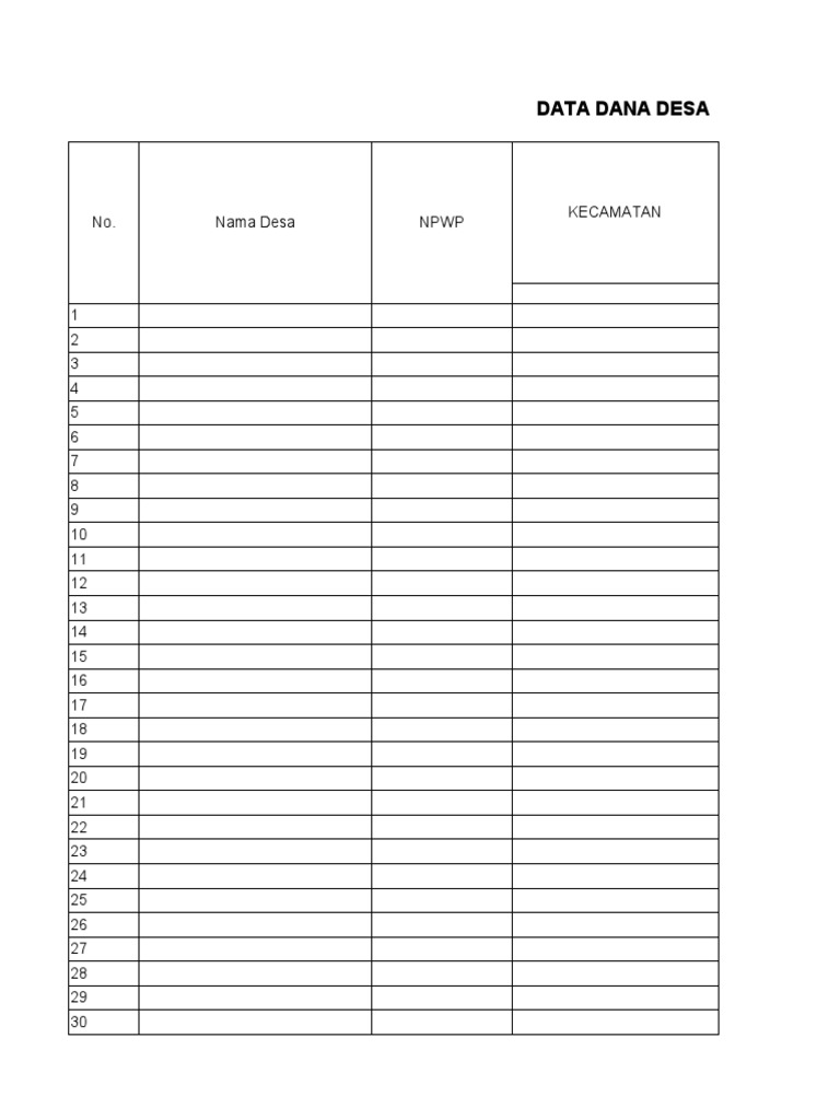 Format Dana Desa | PDF