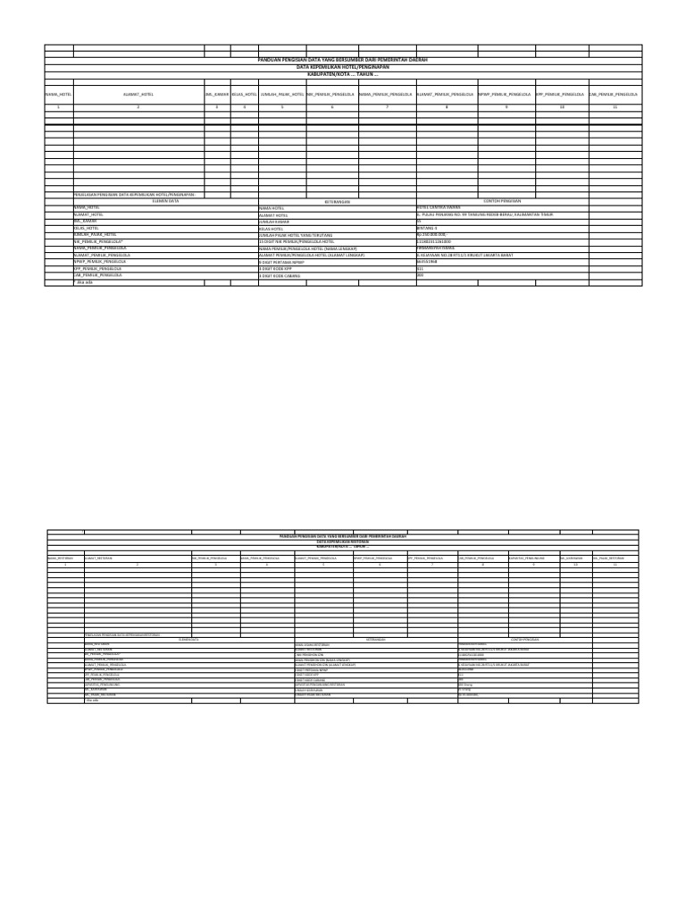 Format ILAP DPMPTSP - 2023 | PDF