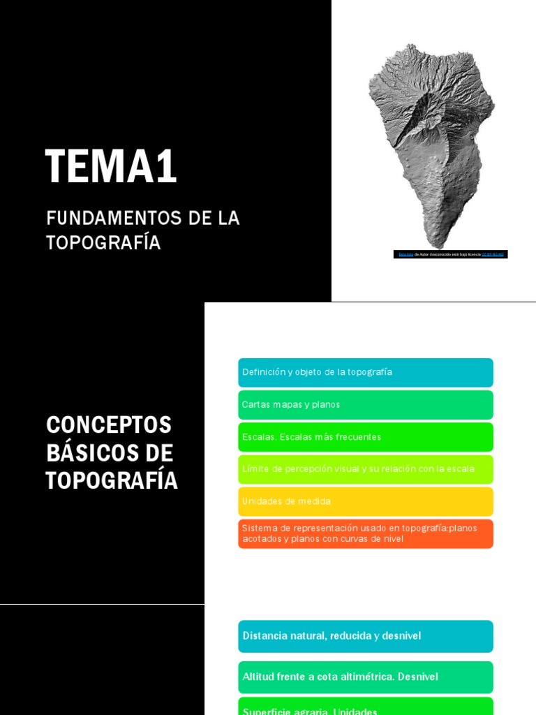 Tema1 - Conceptos Básicos | PDF | Mapa | Topografía