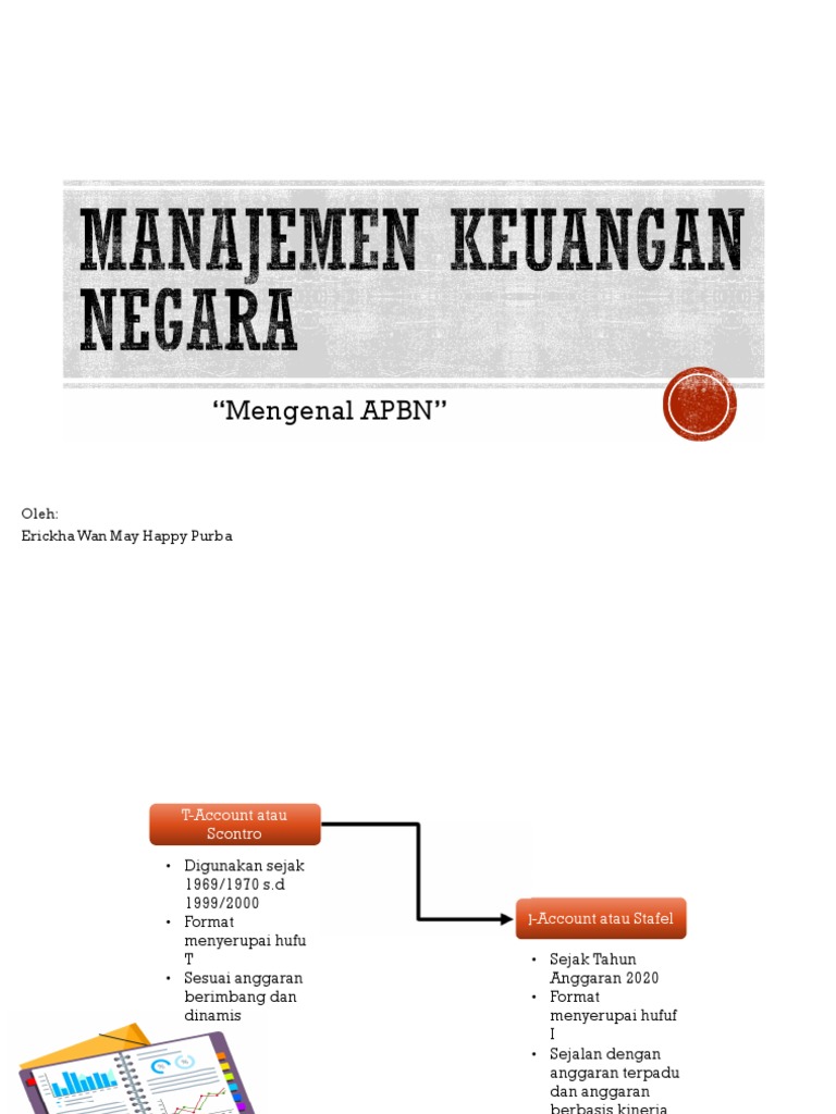 Mengenal APBN | PDF