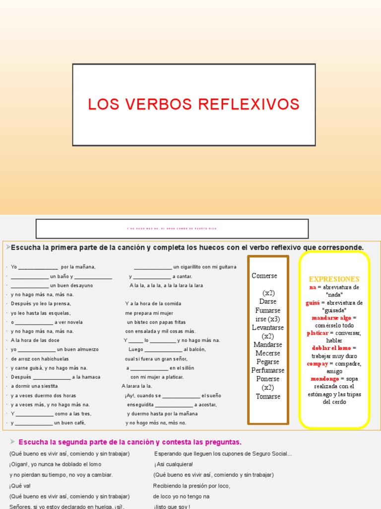 Los Verbos Reflexivos (Enregistrement Automatique) | PDF | Cocina ...