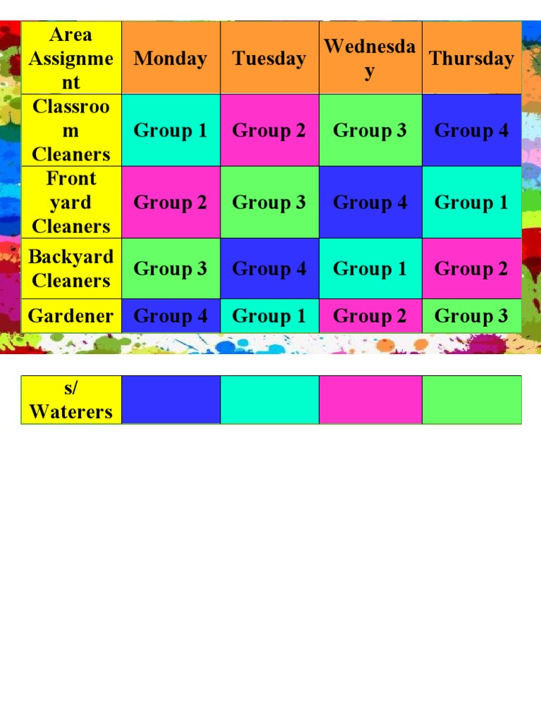 Area Assignment | PDF