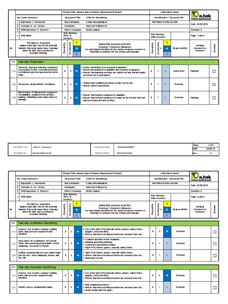 HSSE JSA Dewatering | Download Free PDF | Personal Protective Equipment ...