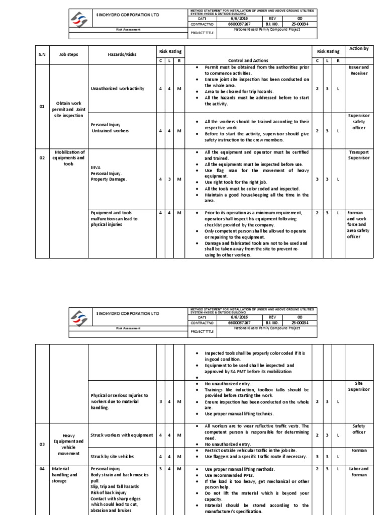 Hydrostatic Testing For Non-Pressure Pipelines | PDF
