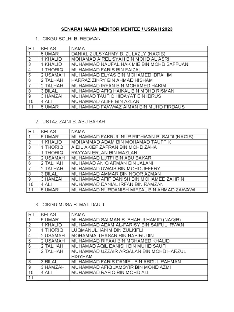 Senarai Nama Mentor Mentee | PDF