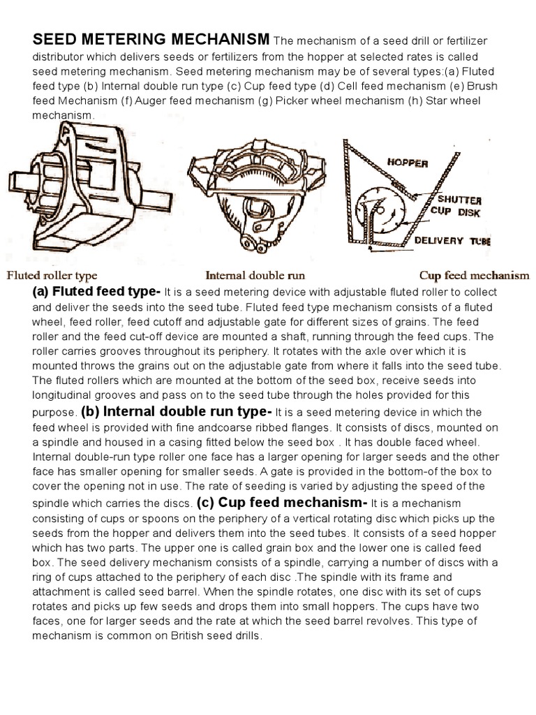 Tfe Module 5 | PDF | Mower | Potato