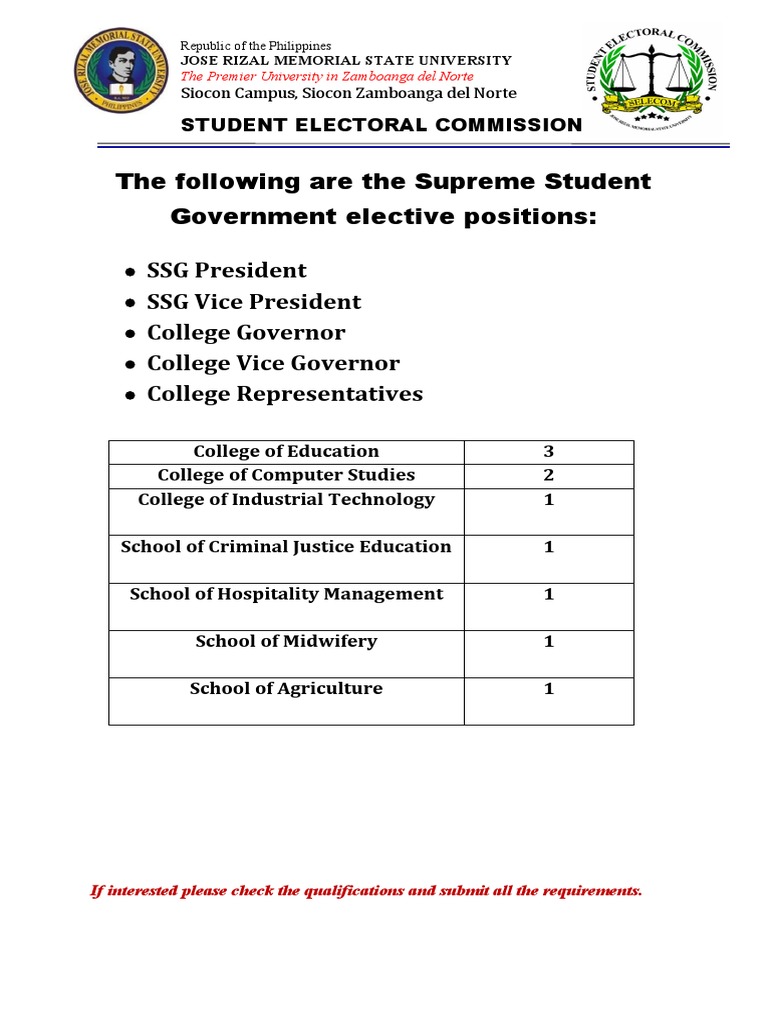Student Electoral Commission (Elective-Position-Ssg-2021 Selecom) | PDF ...