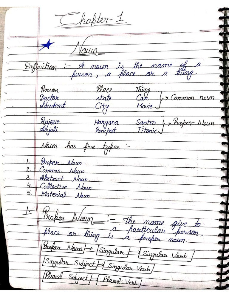 Noun Class Notes | PDF