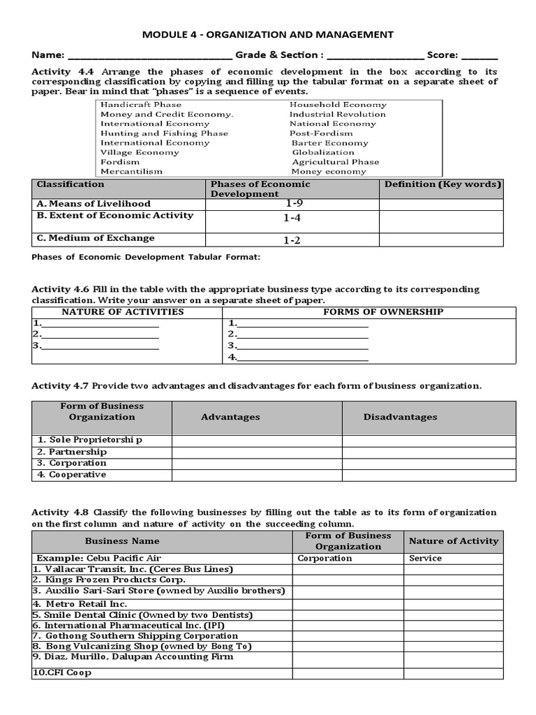 MODULE 4 - OM Activity Sheets | PDF | Factors Of Production ...