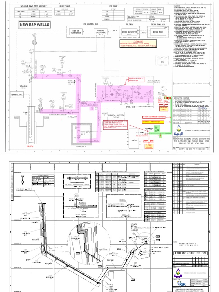 R-004 Flowline Documents - Constructibility Review | PDF