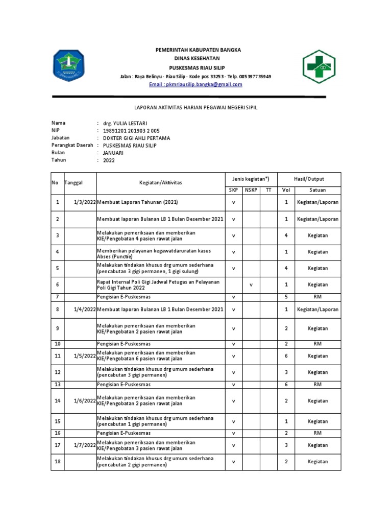 SKP HARIAN Drg. YULIA 2023 | PDF