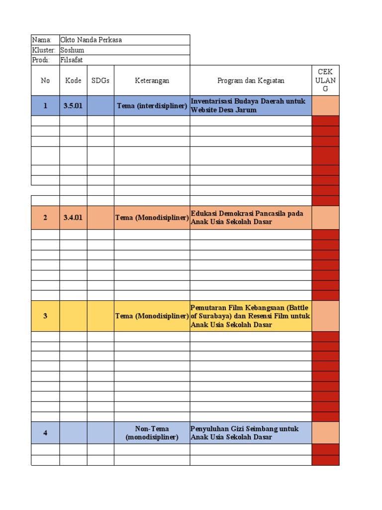 Susunan Proker Subunit KKN | PDF