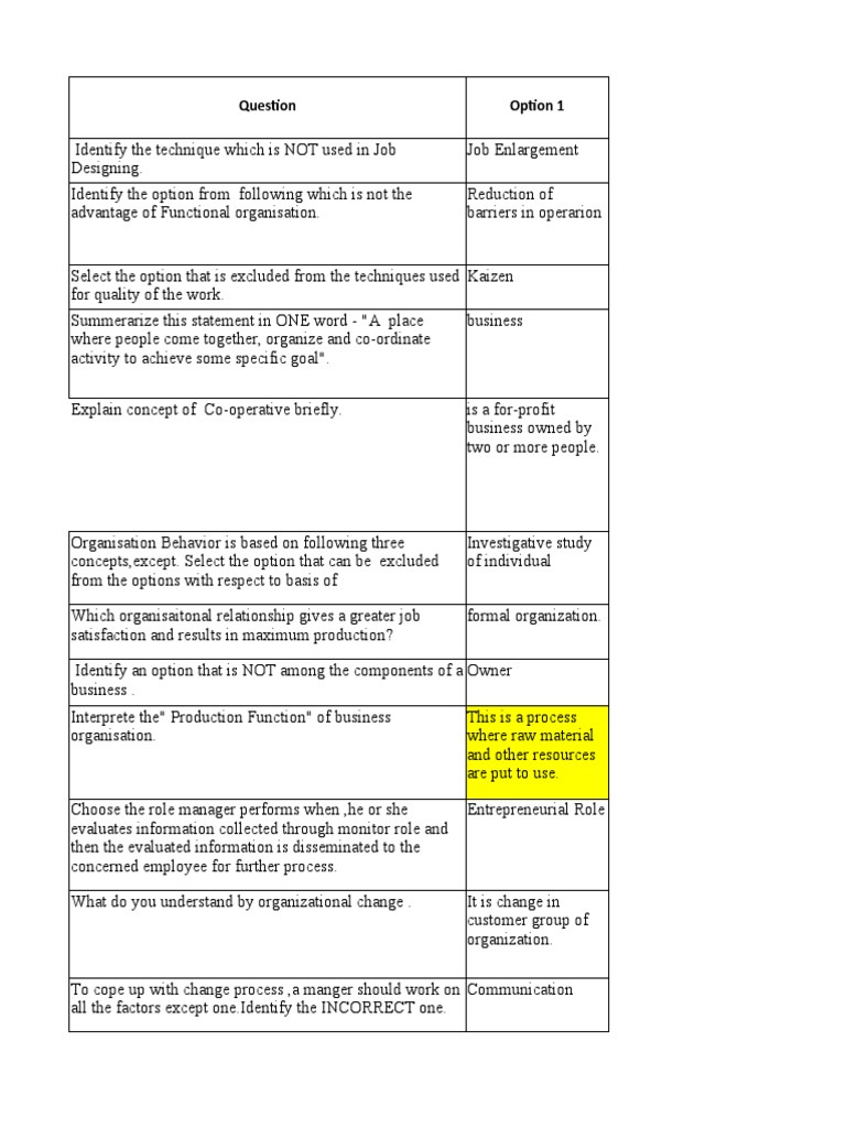 Principles and Practices of Management | PDF | Strategic Management ...