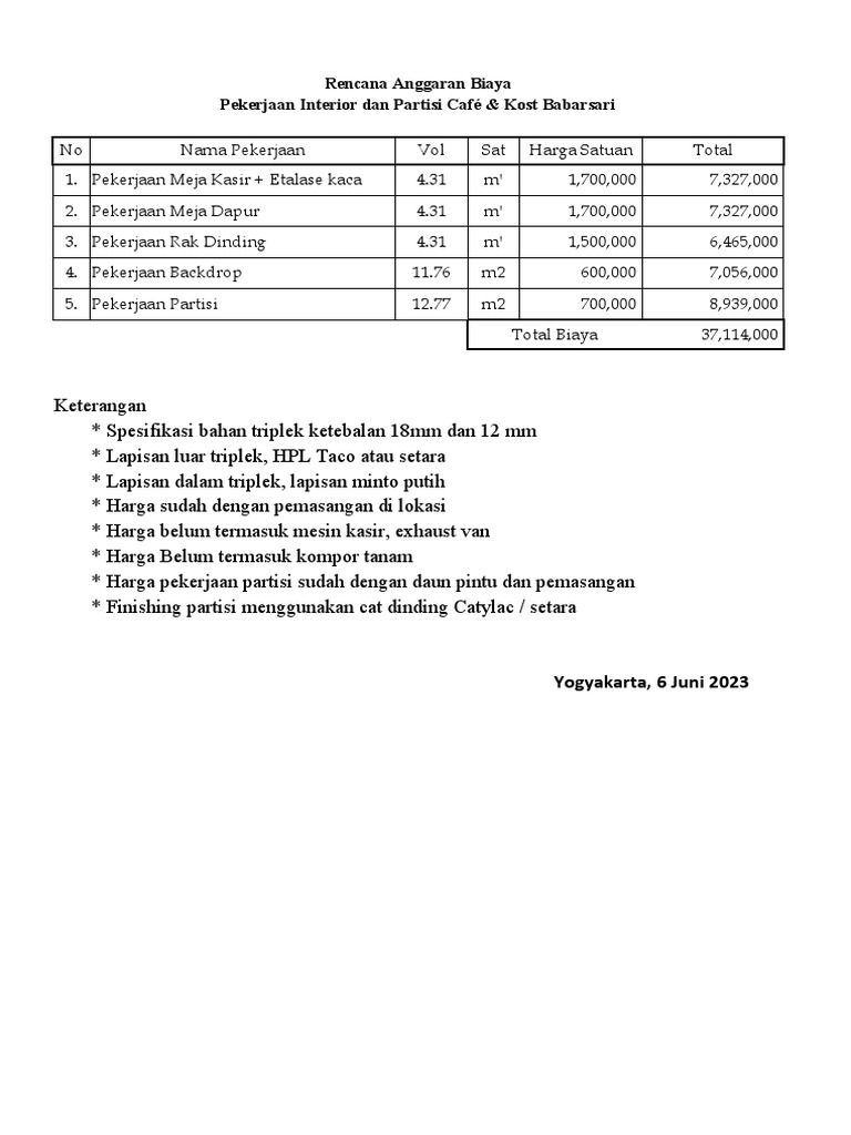 RAB Interior Cafe & Kost | PDF | Griya & Taman | Seni