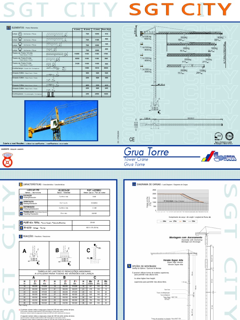 Grua Torre SGT | PDF