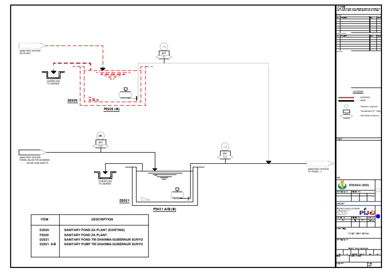 PFD Petro-1 | PDF | Chemical Engineering