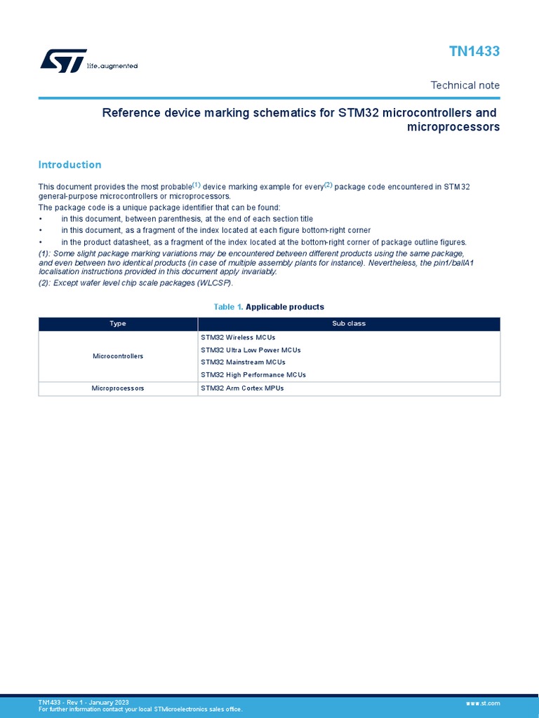 tn1433 Reference Device Marking Schematics For stm32 Microcontrollers ...