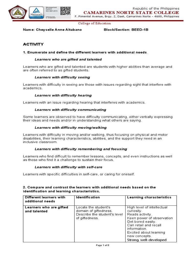 CNSC Header | PDF | Learning Disability | Learning