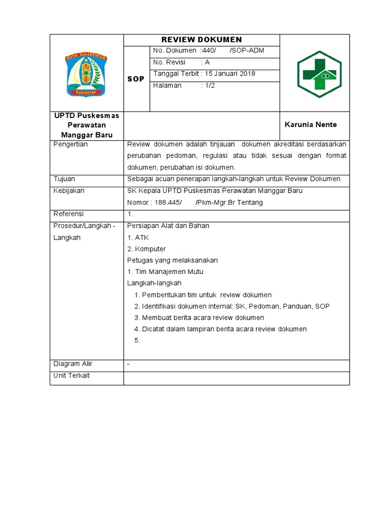 Sop Review Dokumen | PDF