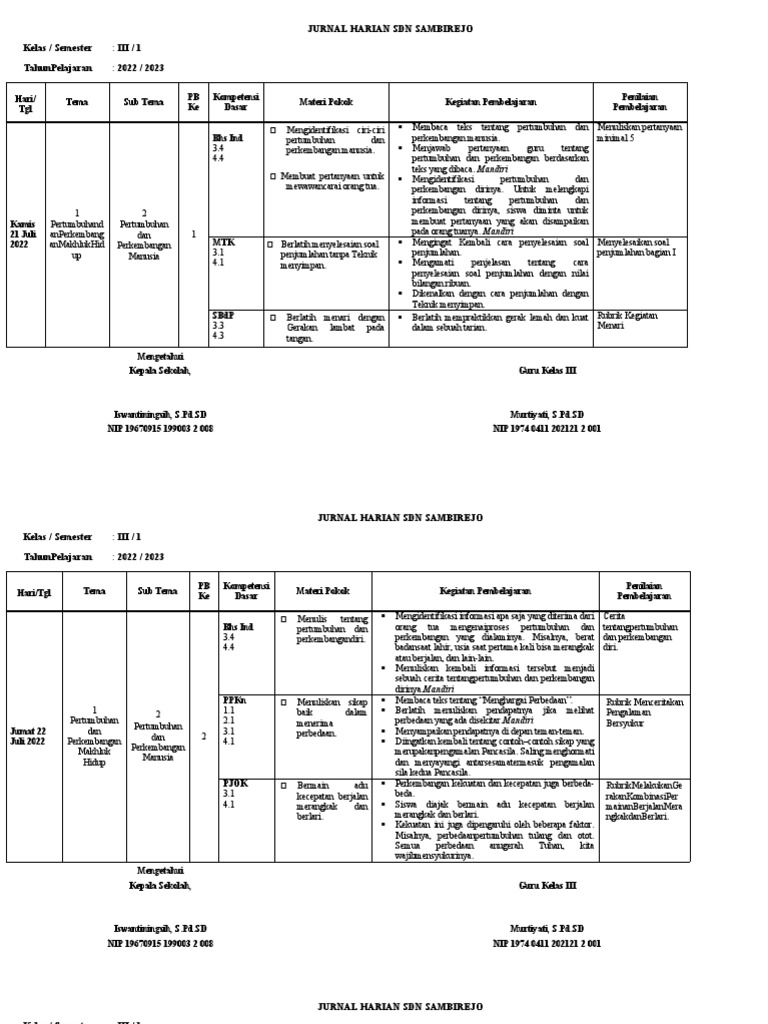 JURNAL Kelas 3 Tema 1 Sub Tema 2 | PDF