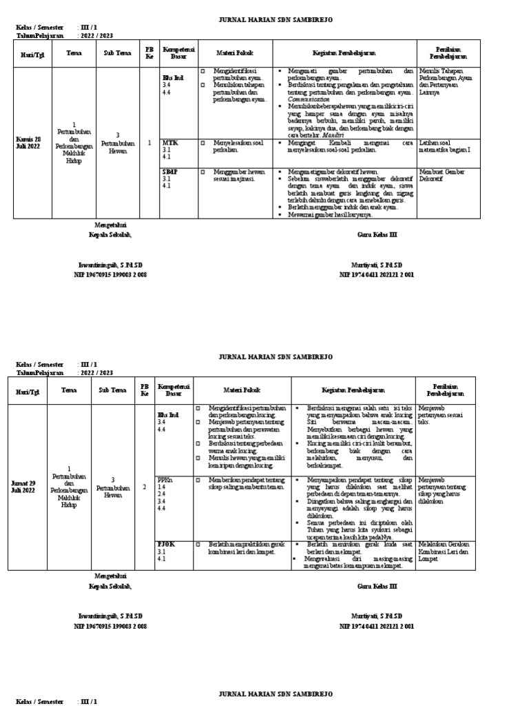JURNAL Kelas 3 Tema 1 Sub Tema 3 | PDF
