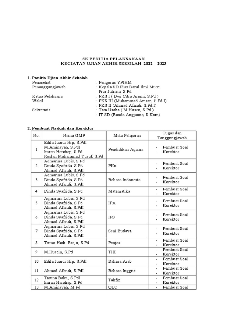SK Panitia Ujian Uas | PDF