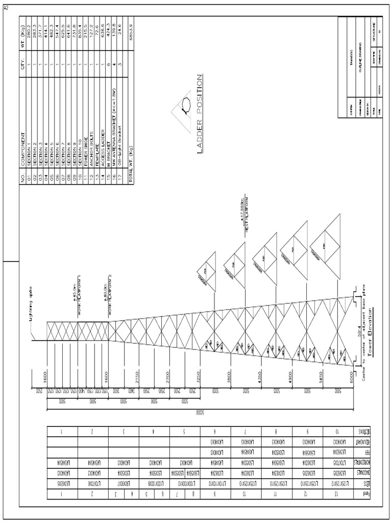 50m TA 144kph EPA18sqm GA Drawing | PDF