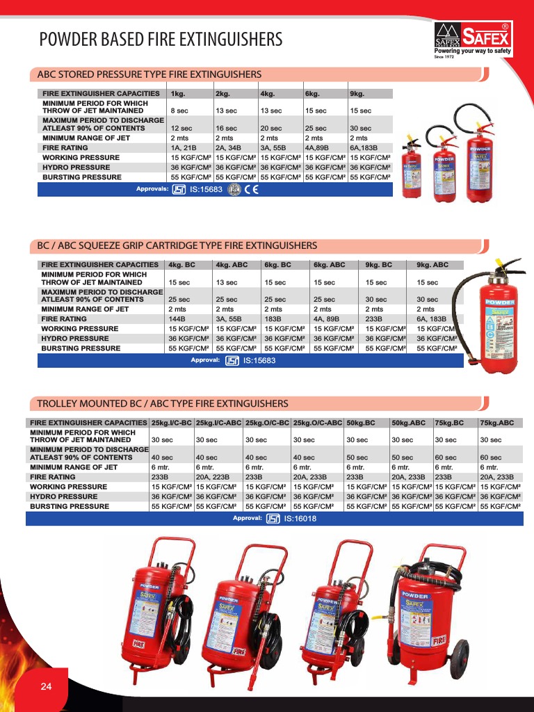 Safex Extinguisher Catalogue | PDF