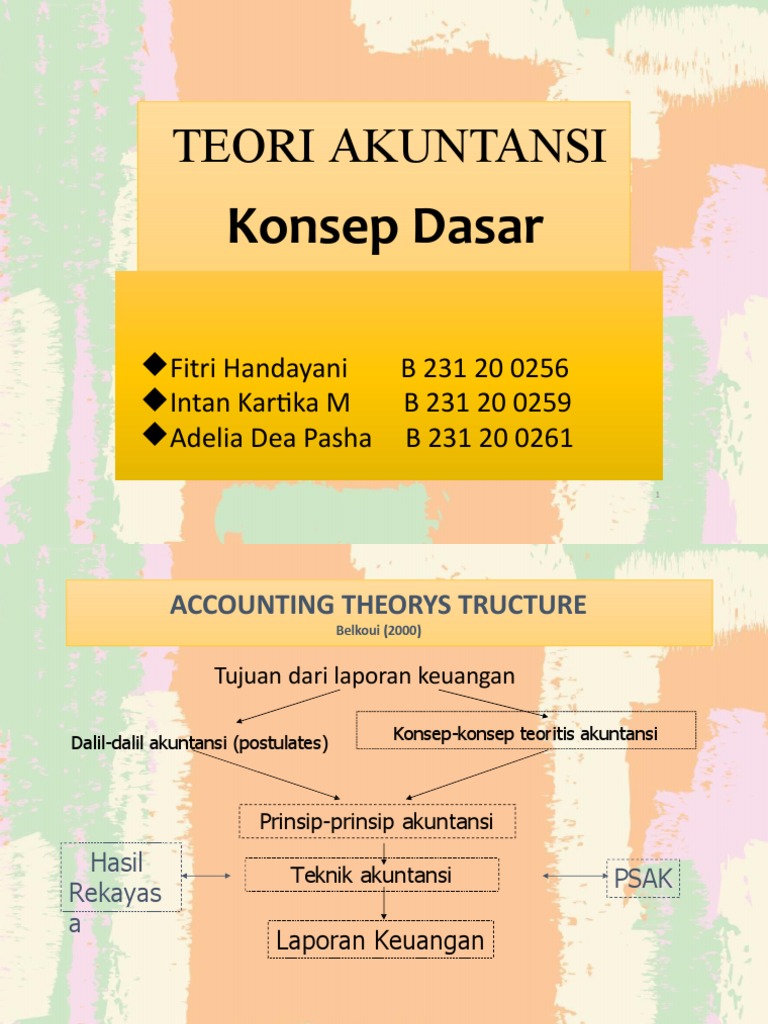 Teori Akuntansi dan Konsep Dasar | PDF