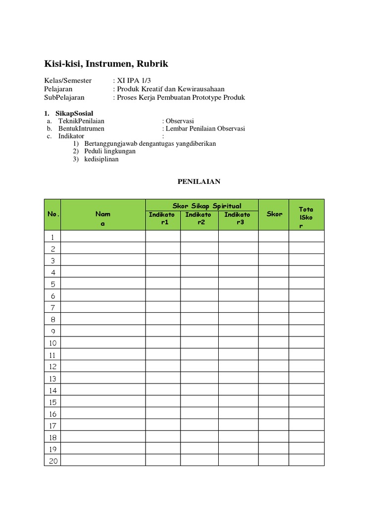 Kisi - Kisi, Instrumen, Rubrik Penilaian 1 | PDF