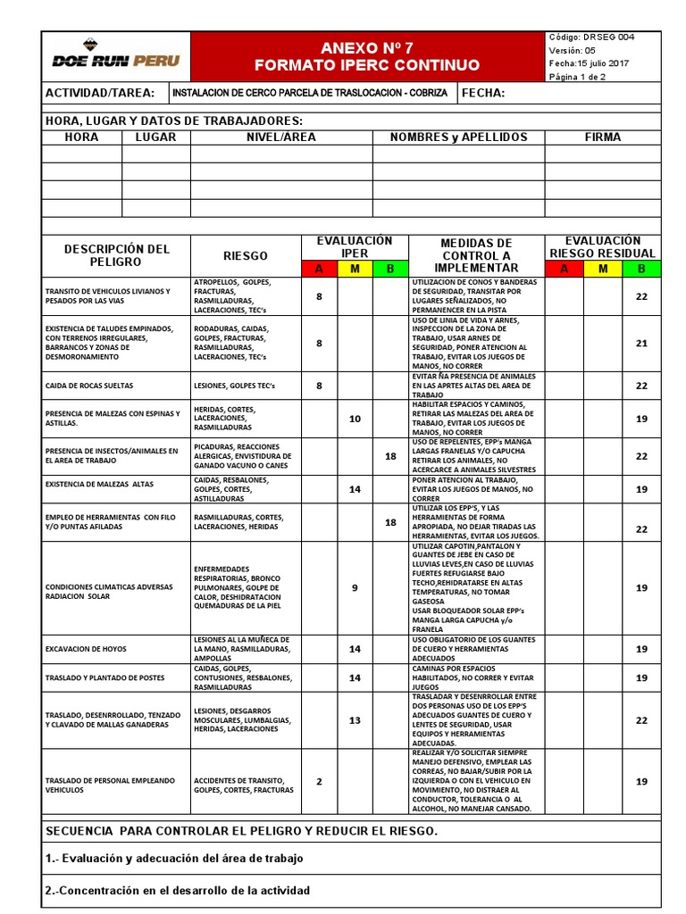 Anexo #7 Iperc Instalacion de Cerco | PDF