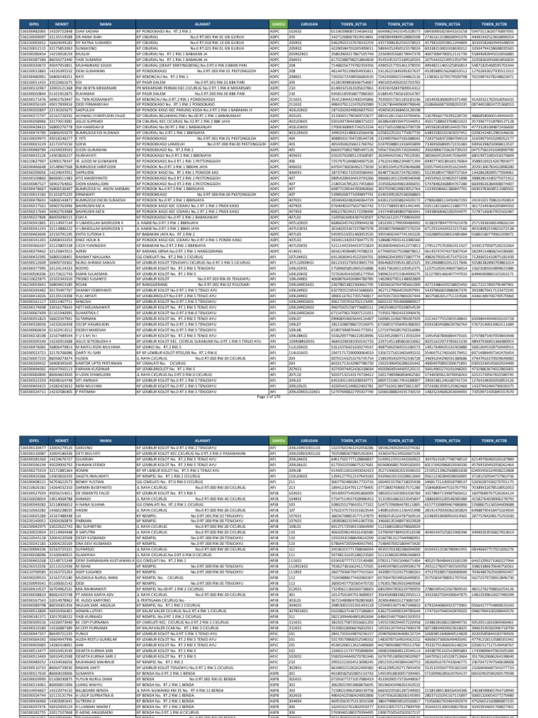 To KCT 20230203 | PDF