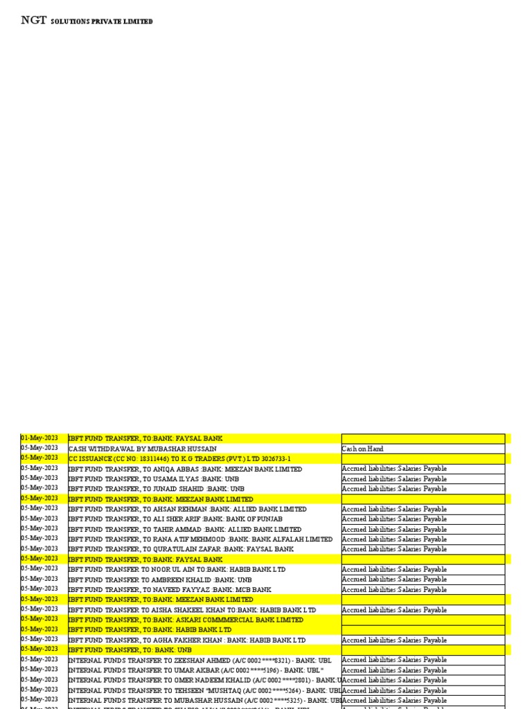 001-Downloaded NGT Solutions Master Sheet 2023 | PDF