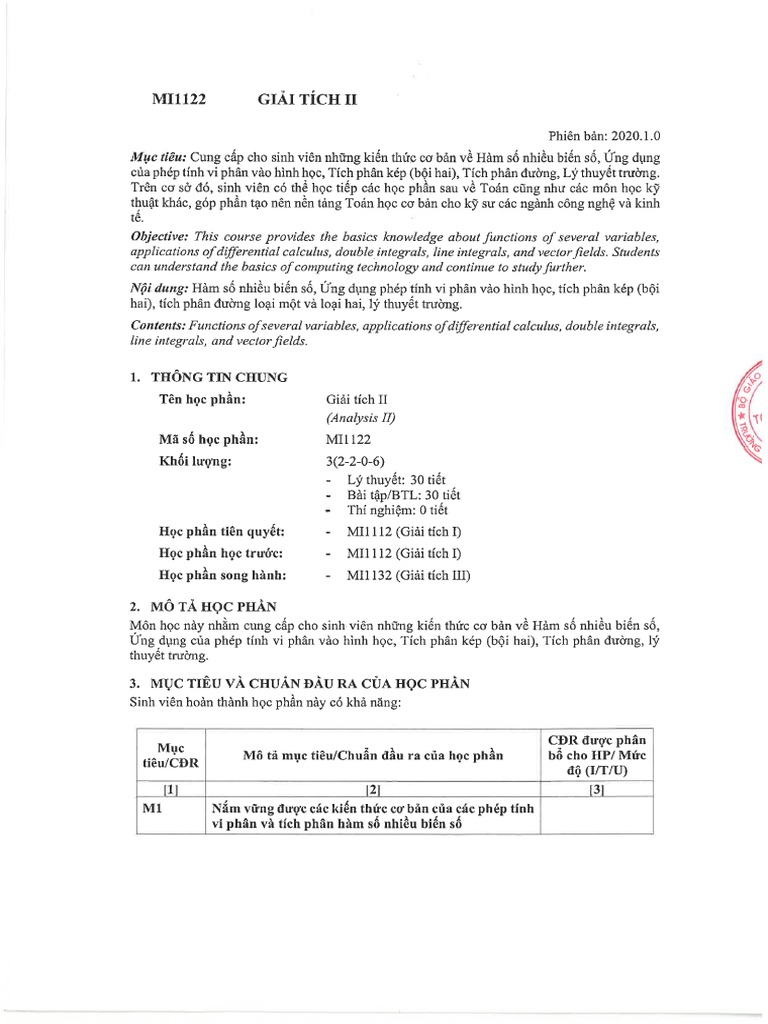 Scan GT2 MI1122 | PDF