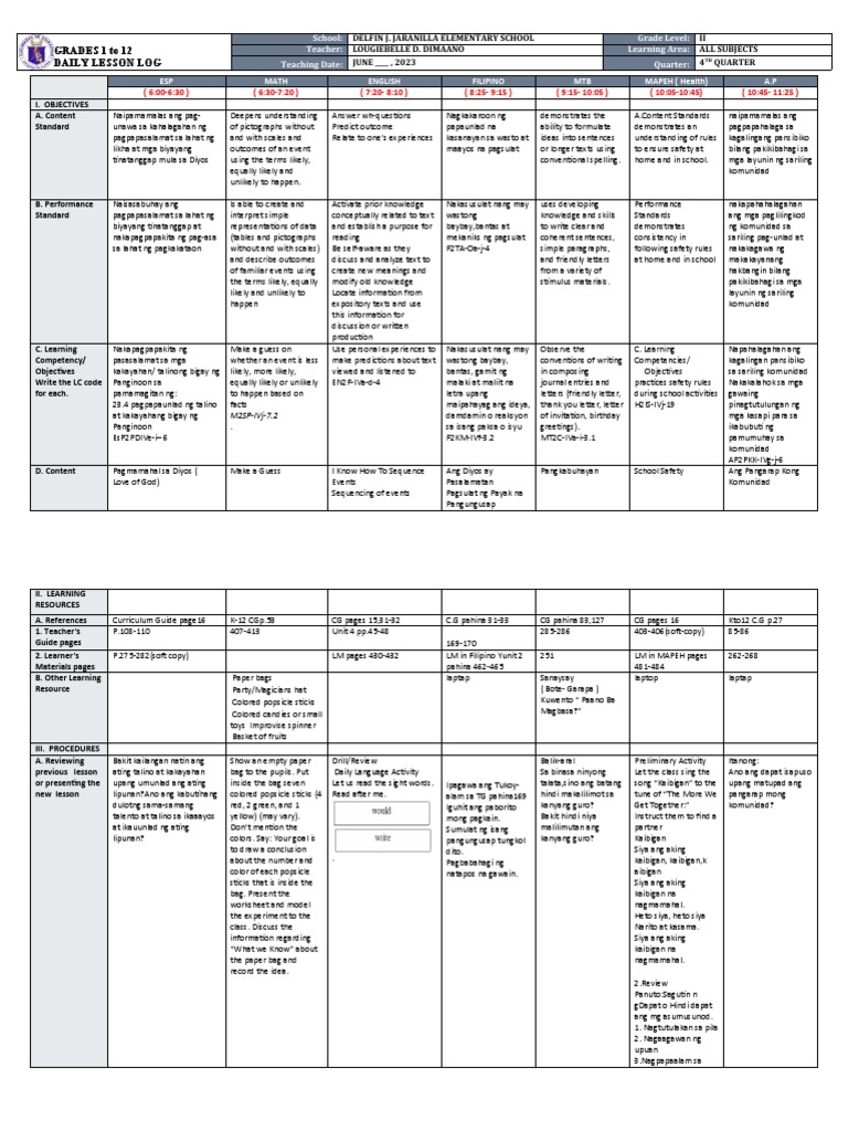 DLL - All Subjects 2 - Q4 - W6 - D4 | PDF