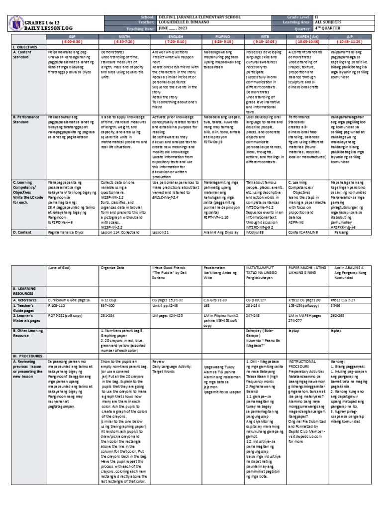 DLL - All Subjects 2 - Q4 - W6 - D2 | PDF | Information | Cognition