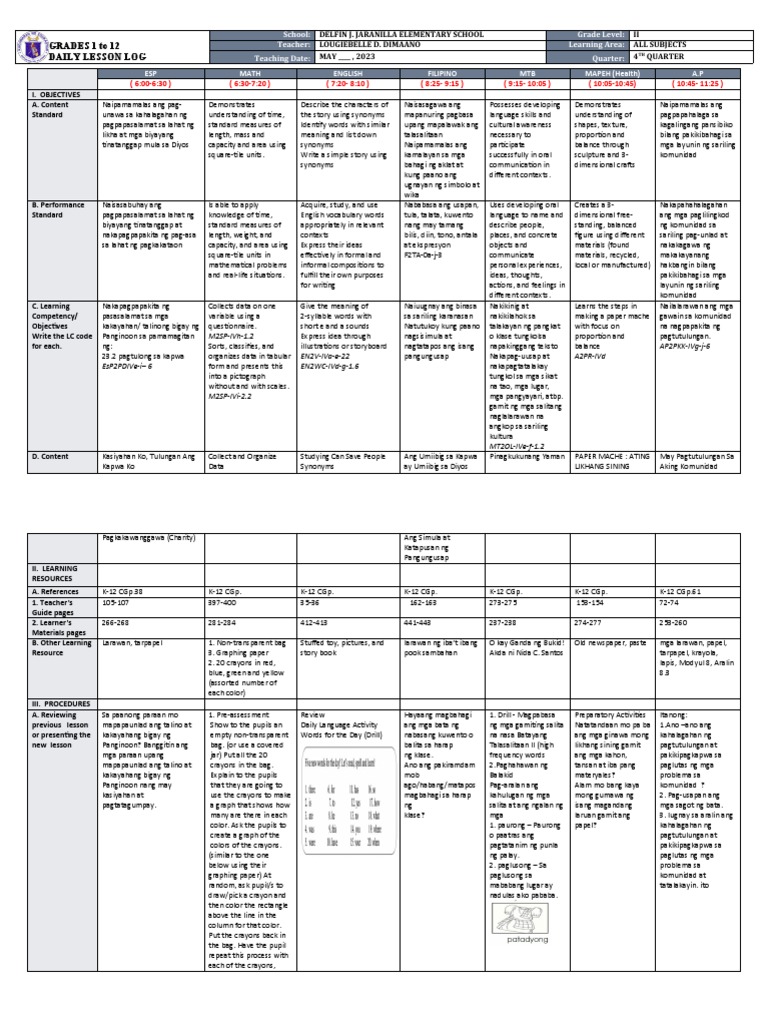 DLL - All Subjects 2 - Q4 - W5 - D2 | PDF